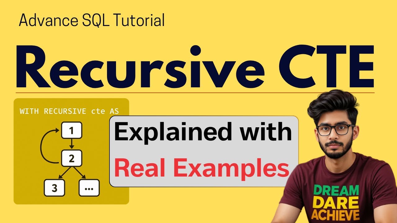 Recursive Cte Recursive Query In Sql With Example Sql Tutorial