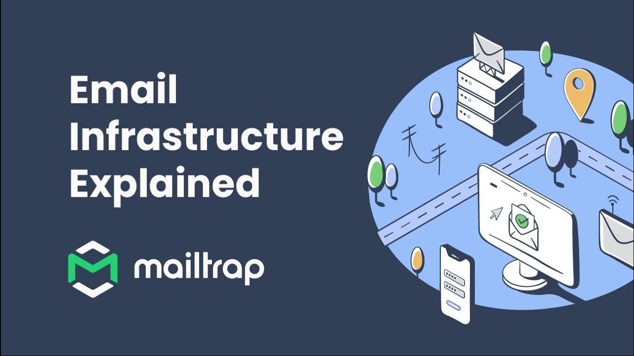 Email Infrastructure Explained Tutorial By Mailtrap Youtube