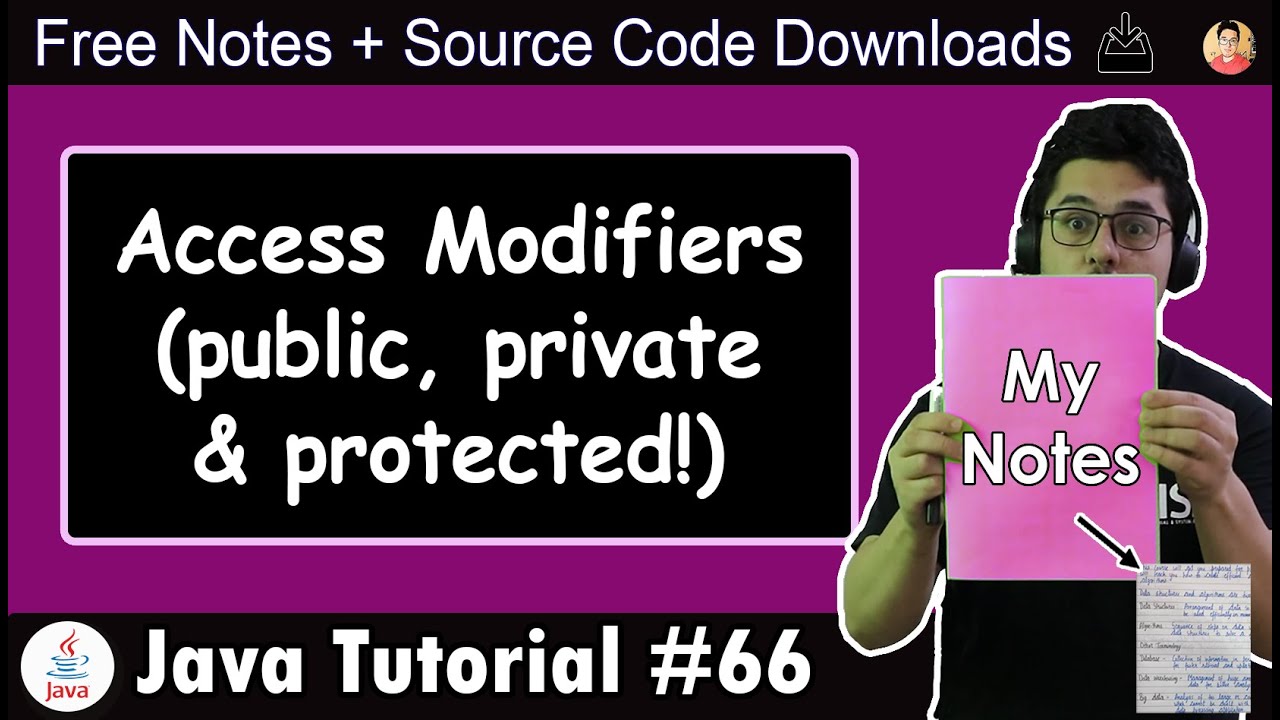Access Modifiers In Java Youtube