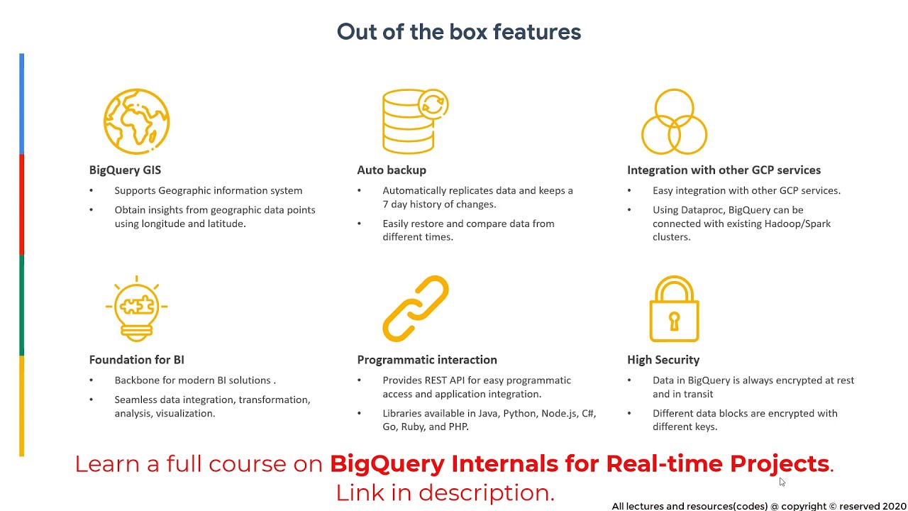 Google Bigquery Features A Complete Big Query Course For Data