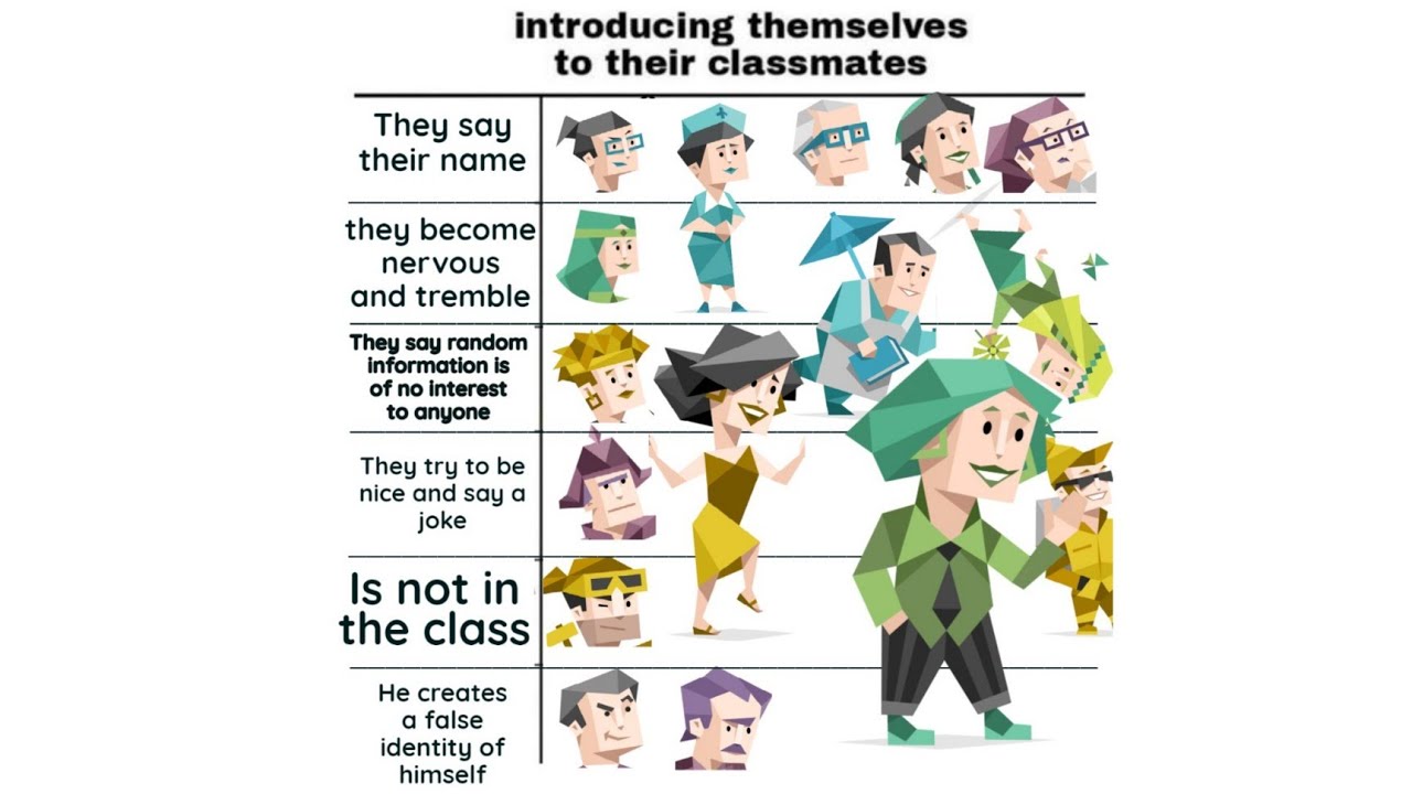 Mbti Memes Mbti E P Meme By Brojogon On Deviantart