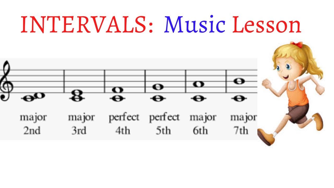 Primary Music Lesson Music Intervals Youtube