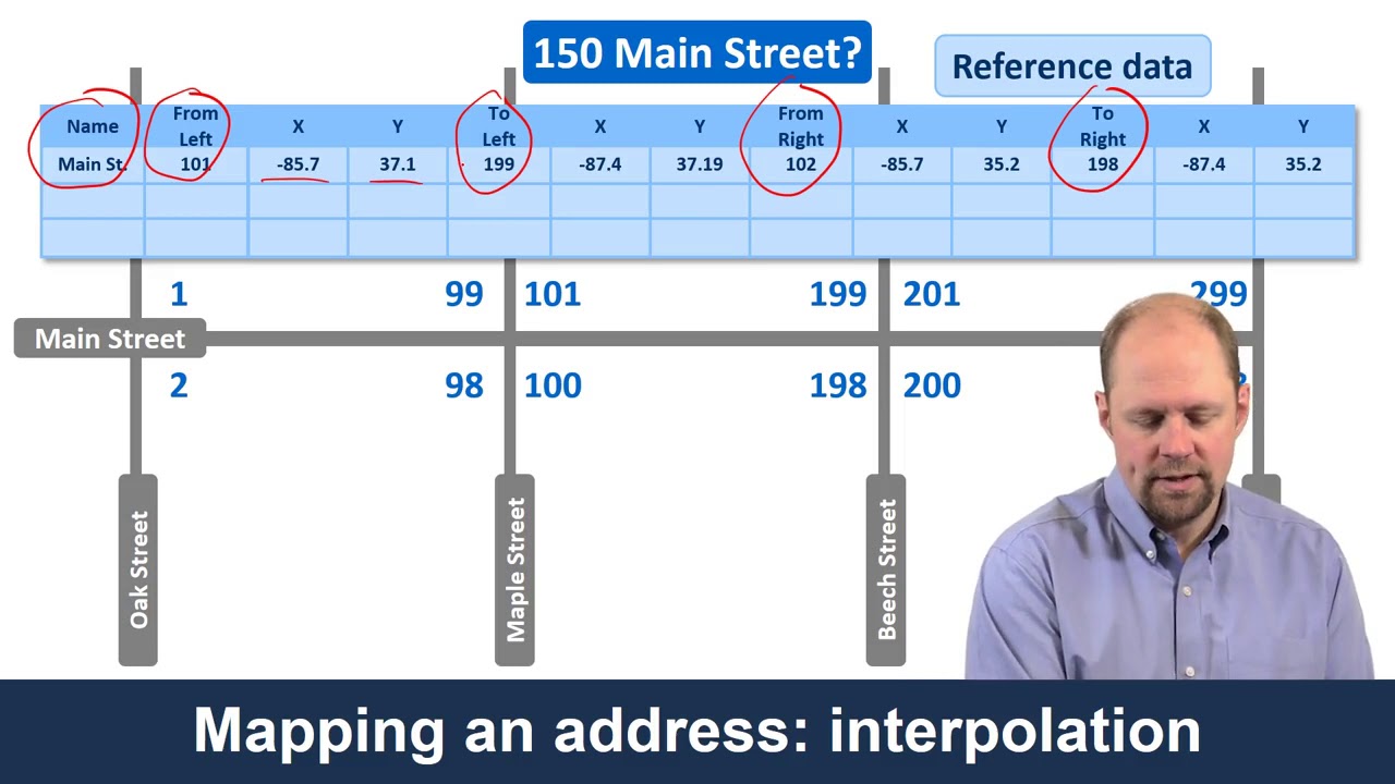 Geocoding Street Addresses Gis Data Acquisition And Map Design Youtube