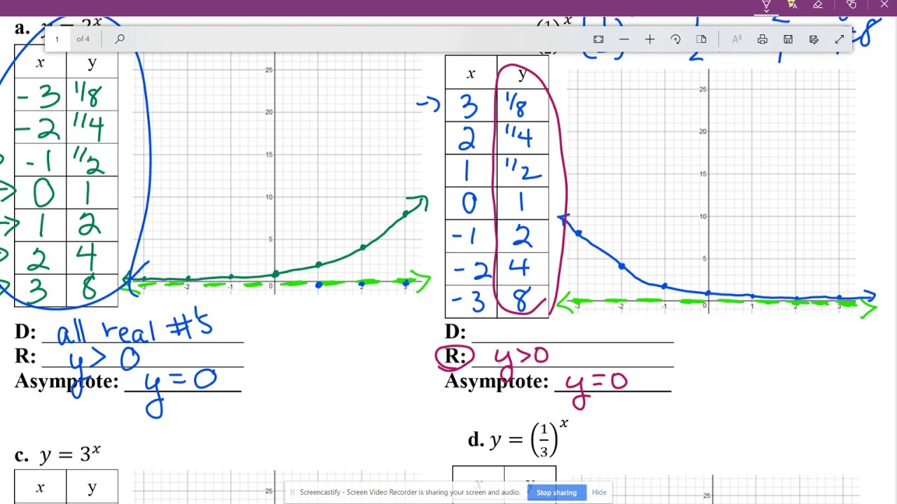 Alg 2 Day Six 7 1a Exponential Growth Decay Graphing Part One Youtube