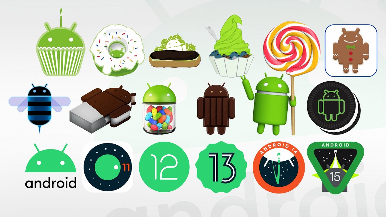 Android Os Evolution From Android 1 0 To Android 15 2008 2024