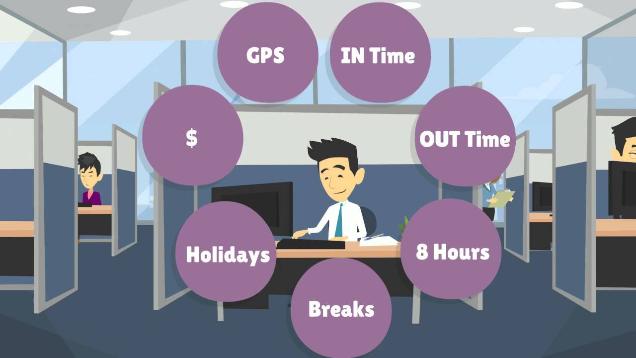 Clockit Time And Attendance Software Youtube