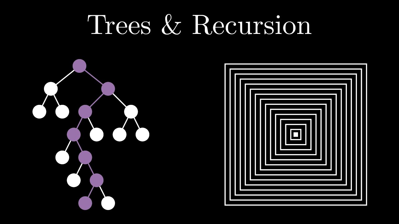 Trees And Recursion Recursion Explained With Trees A Beginner S