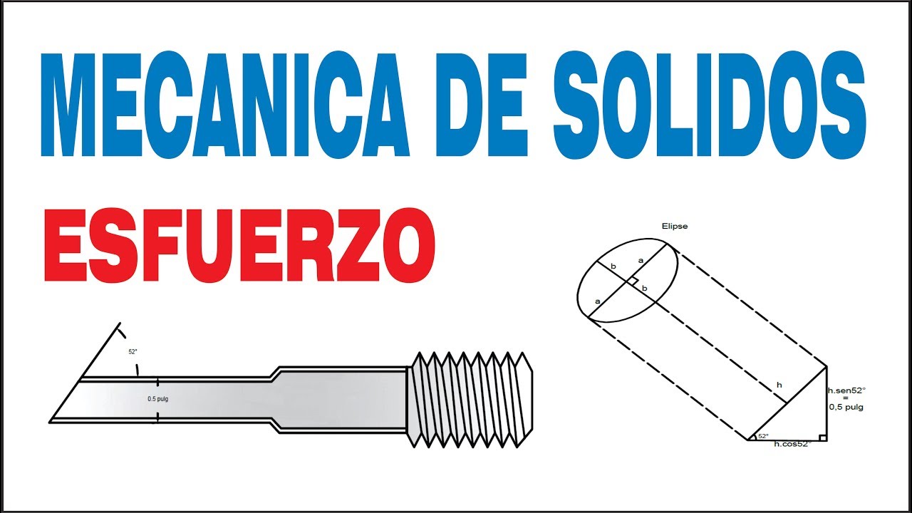 Mecanica De Solidos Esfuerzo Problema Resuelto Youtube