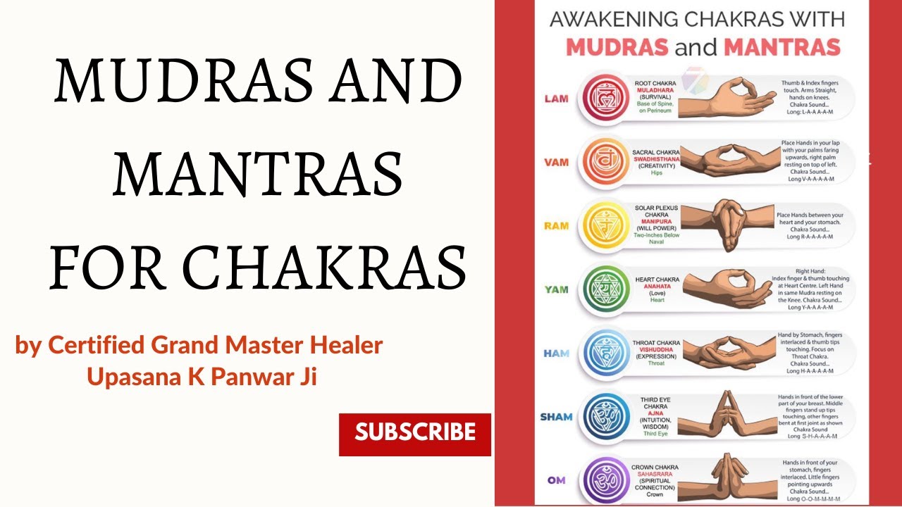 Mudras And Mantras For Chakras Youtube