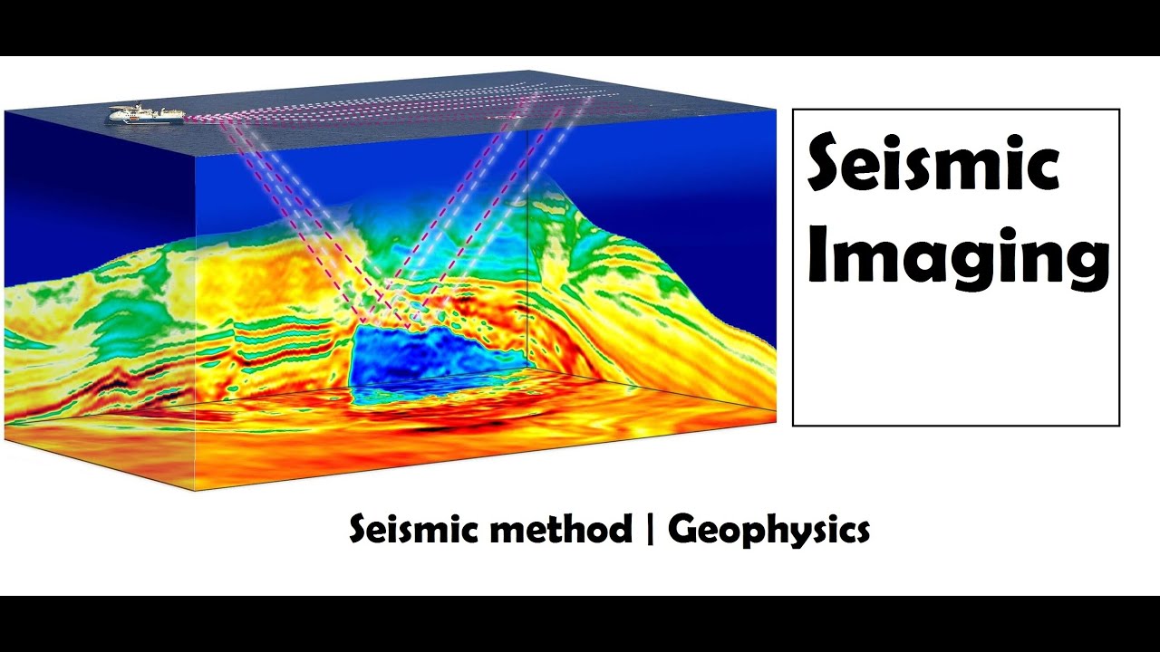 Seismic Imaging Seismic Method Geophysics Youtube