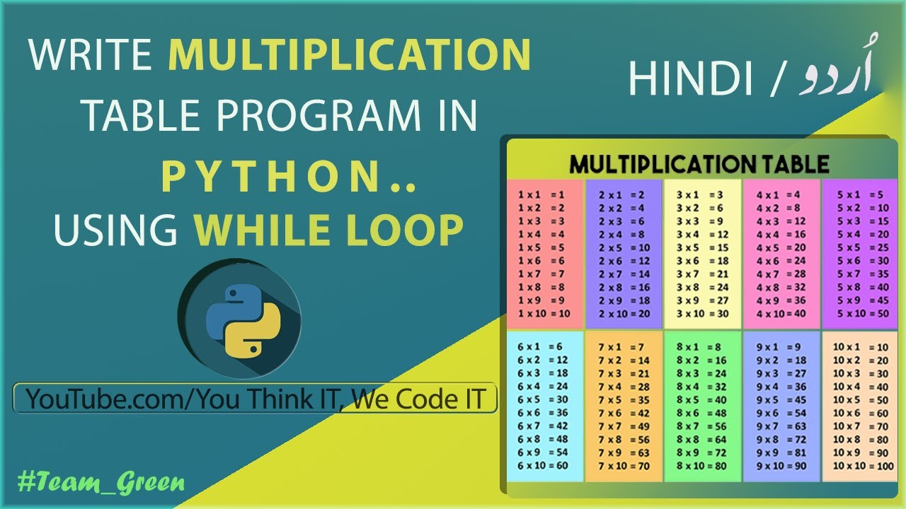 While Loop Create User Input Multiplication Table Program In Python
