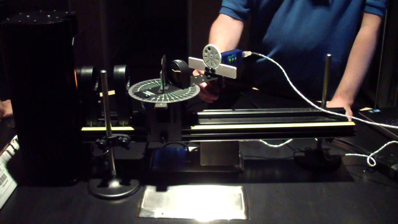 Atomic Spectra Youtube