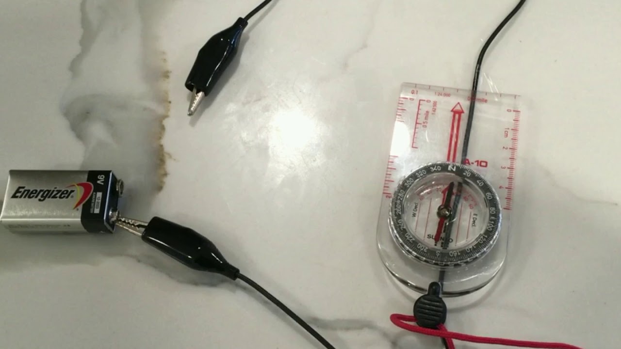 Electromagnetism Ii Youtube