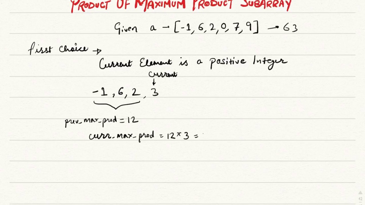 Maximum Product Subarray Youtube