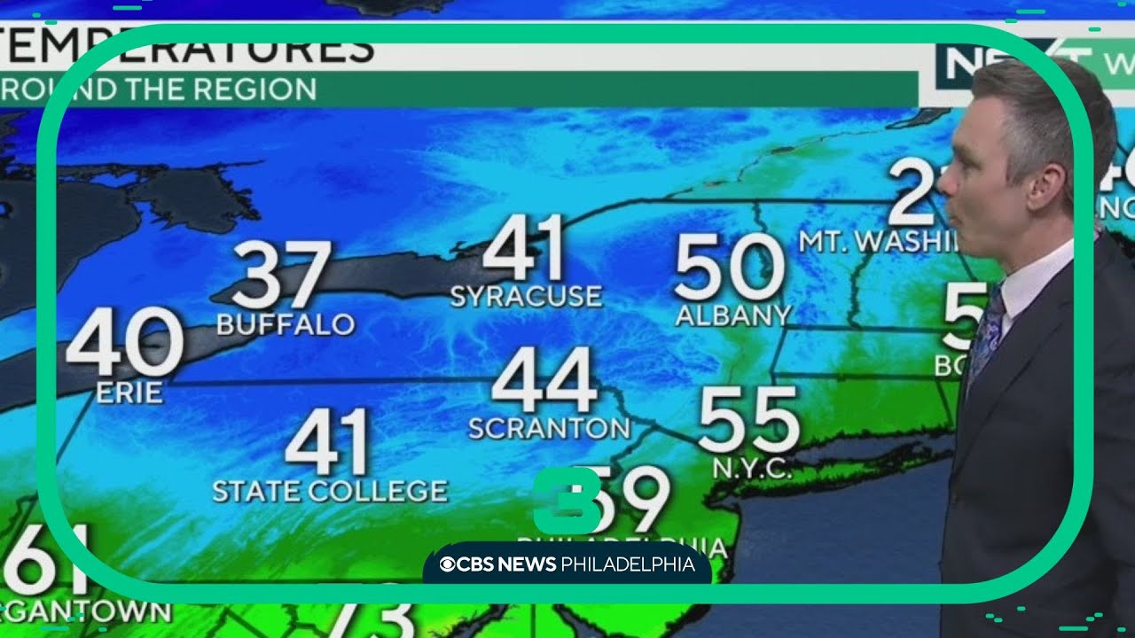 Next Weather Back To The 80s Youtube