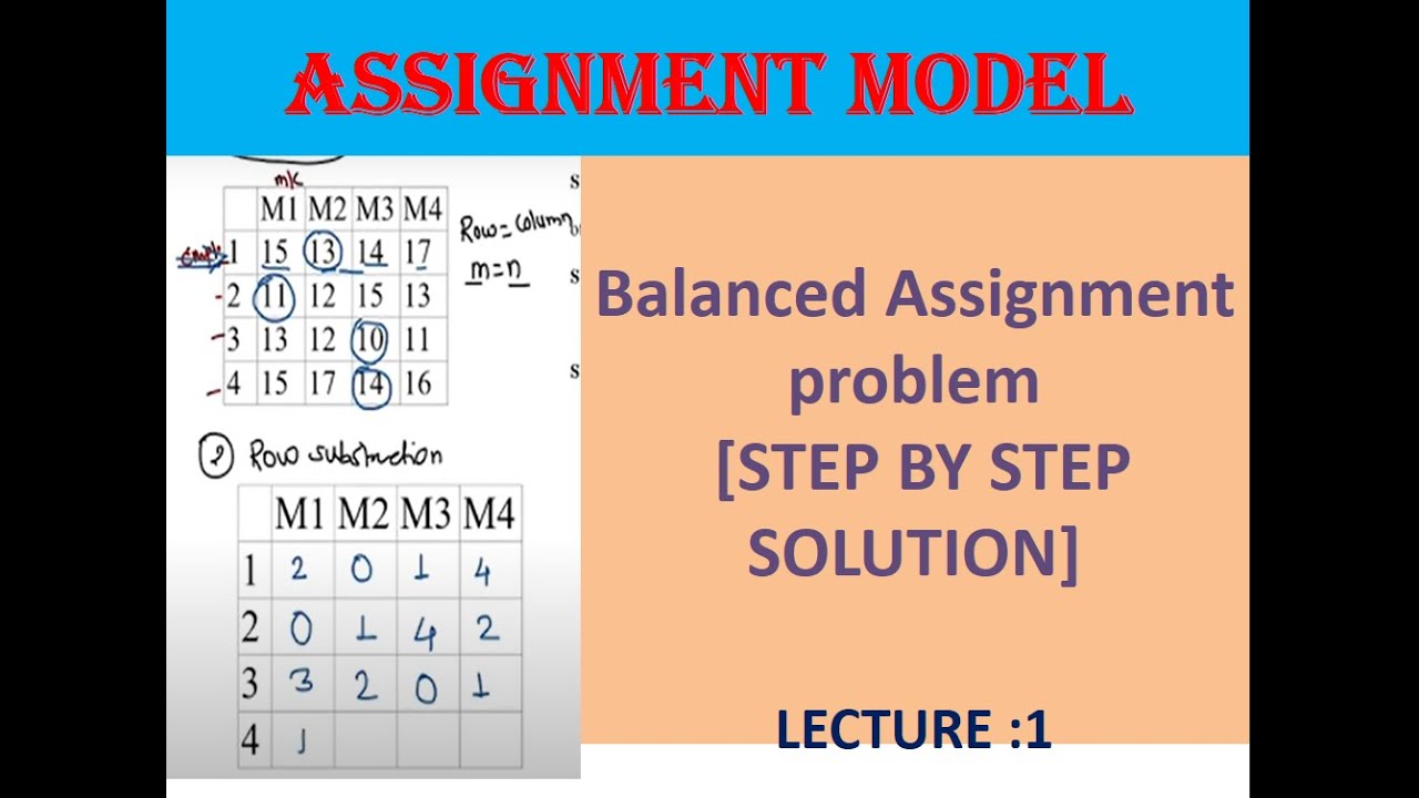 L1 Or Assignment Model Operation Research Balanced Assignment