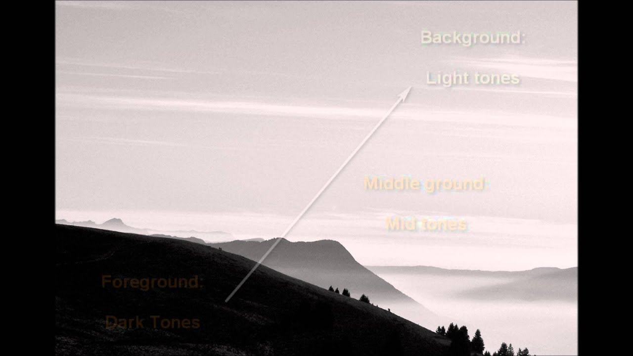 Atmoshperic Perspective Part 1 Youtube