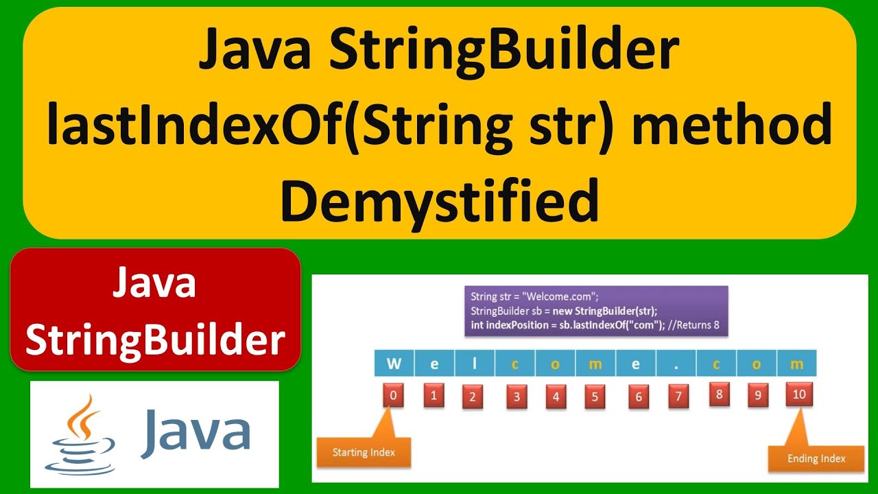 Java Stringbuilder Lastindexof String Str Method Demystified Java