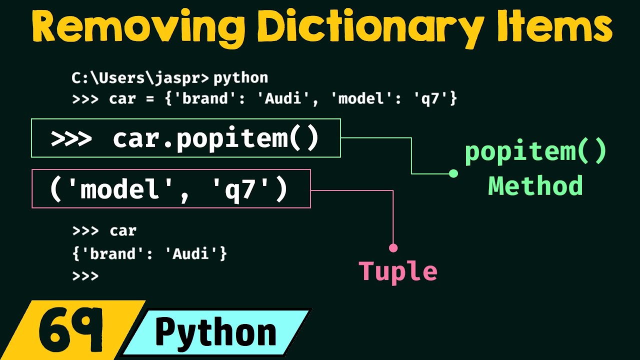 Removing Dictionary Items In Python Youtube