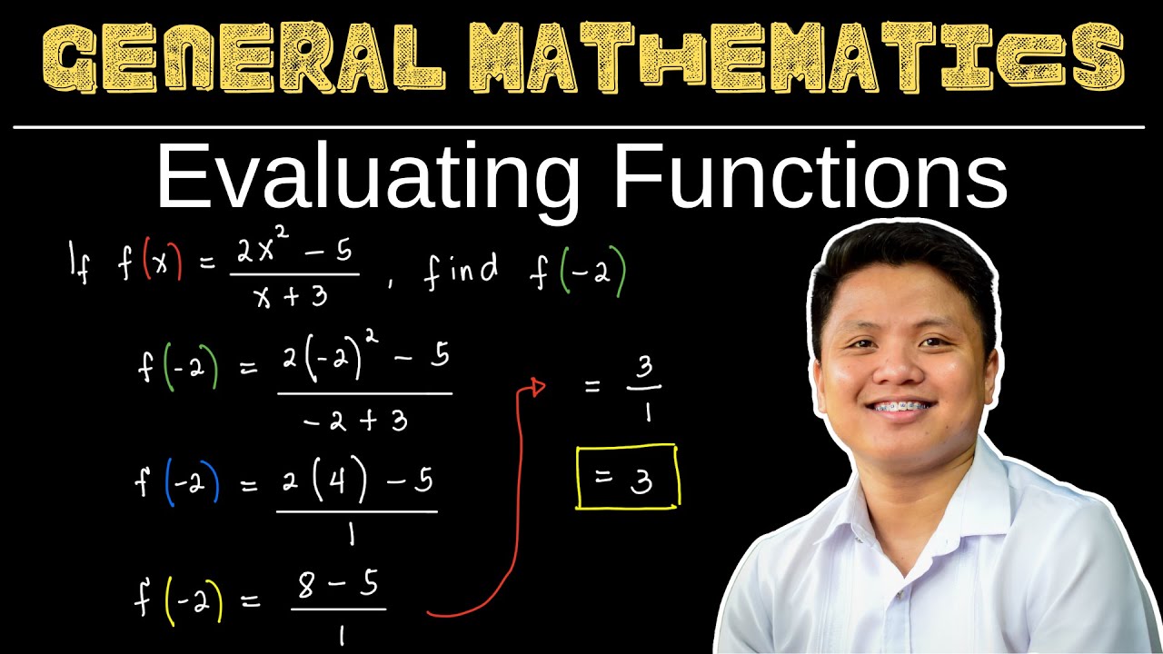 Evaluating Functions General Mathematics Youtube