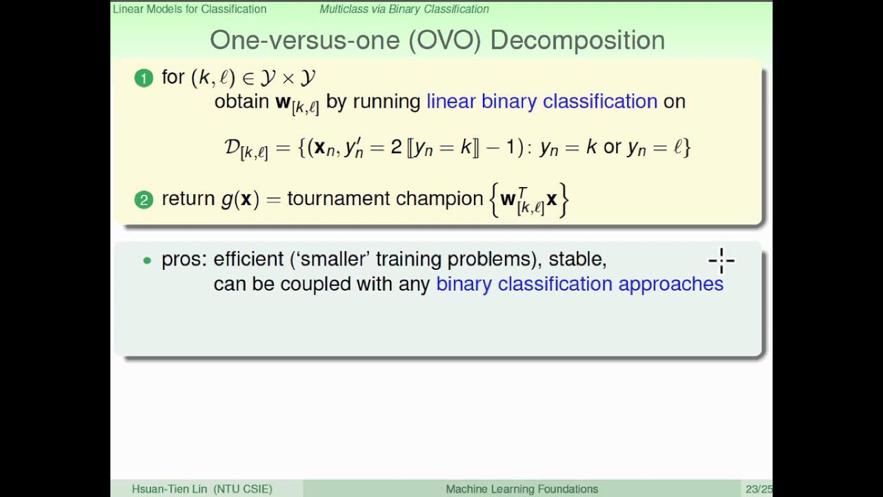 Linear Models For Classification Multiclass Via Binary Machine