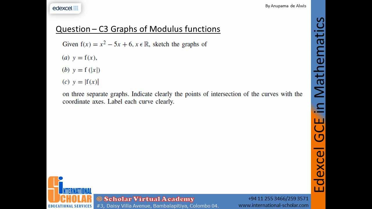 Edexcel Gce In Mathematics C3 Graphs Of Modulus Functions Youtube