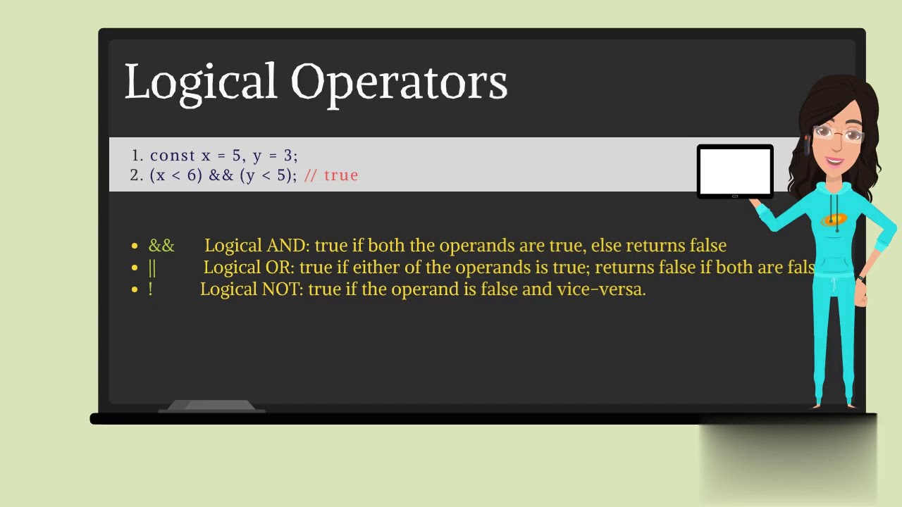 What Is An Operator In Javascript