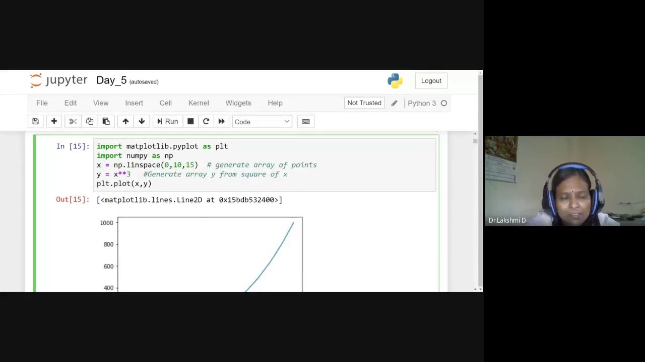 Python Programming Series 5 Youtube