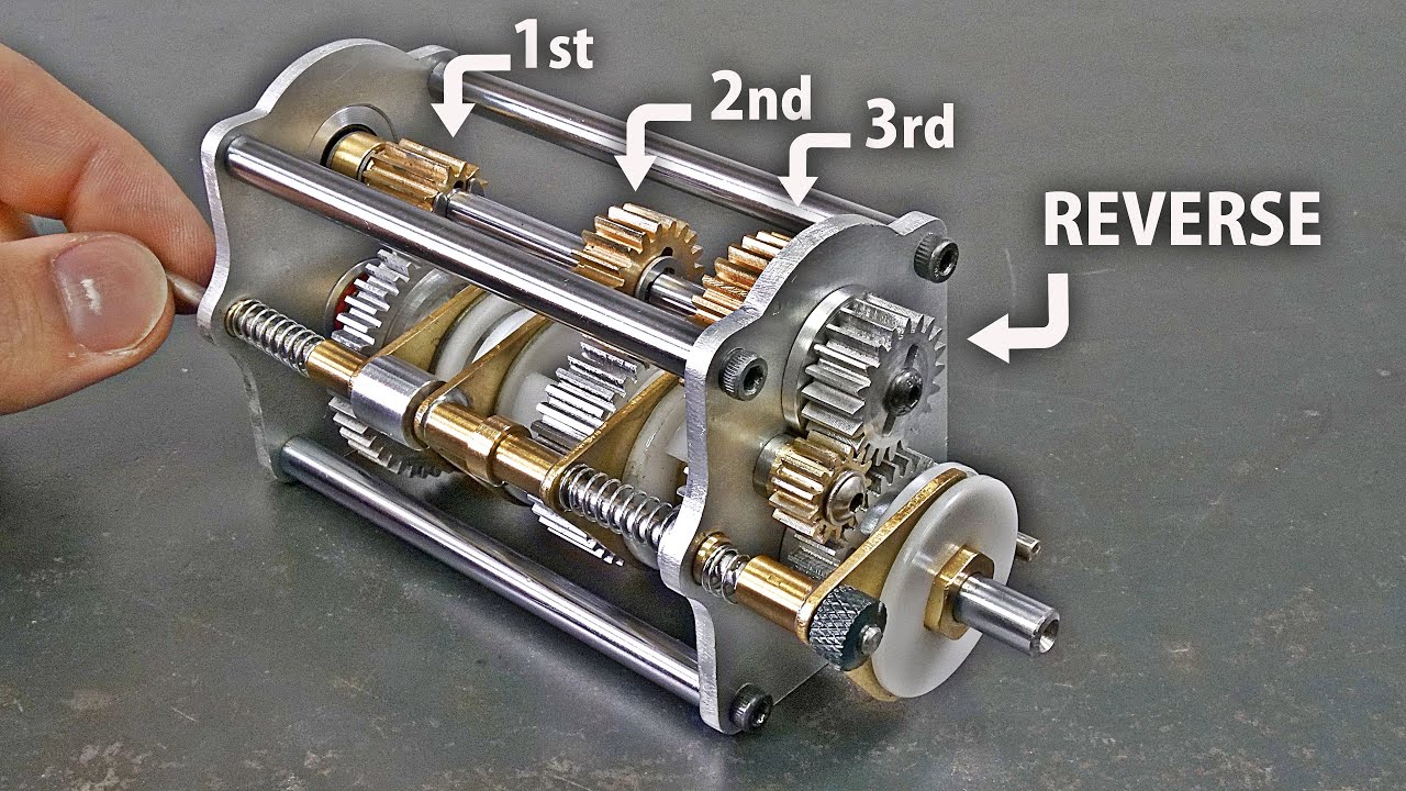 Gearbox Reverse Engineering At Douglas Hammond Blog