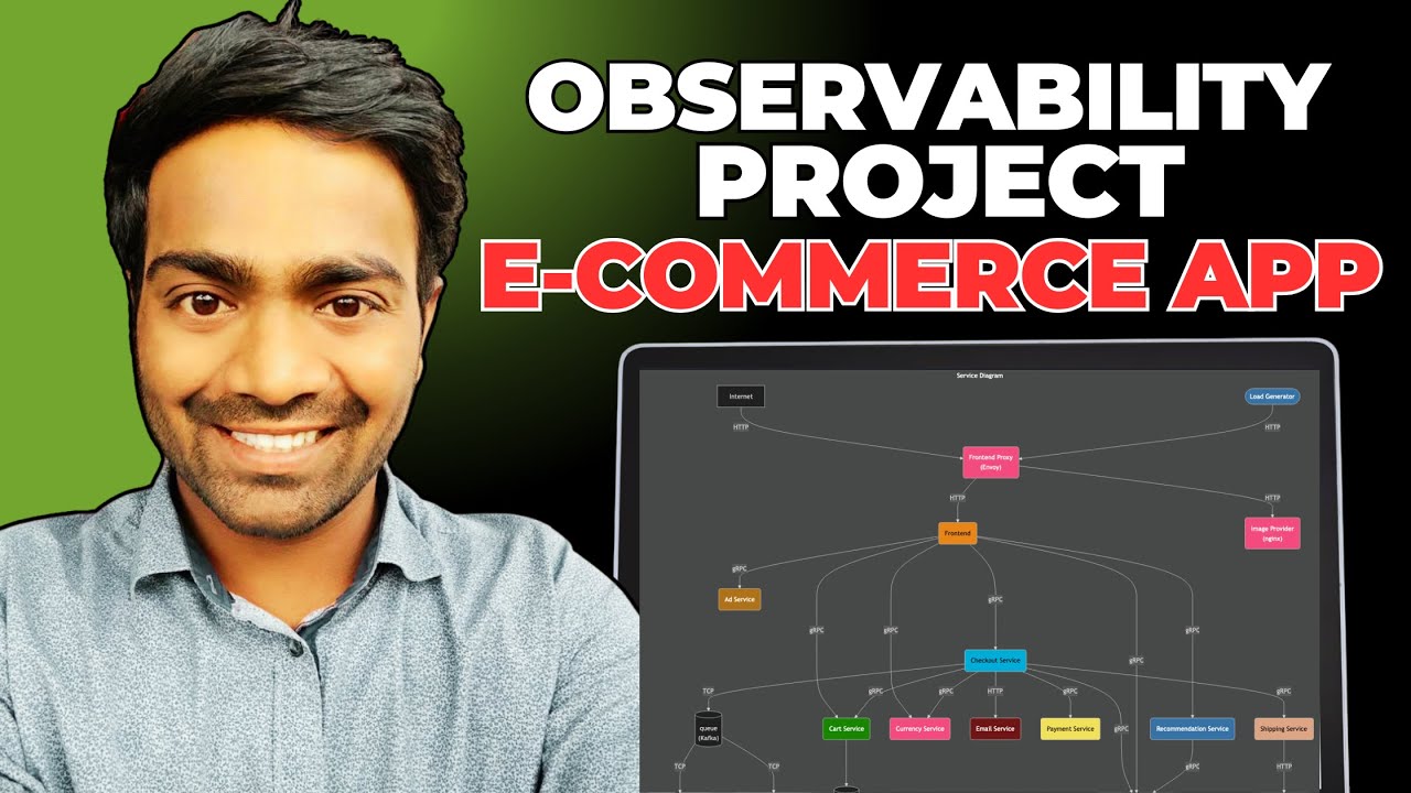 End To End Observability Project Beginner Level Guide For Complex