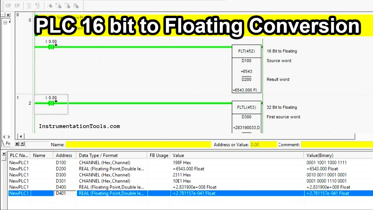 Float Data Type Conversion At Nathaniel Ackerman Blog
