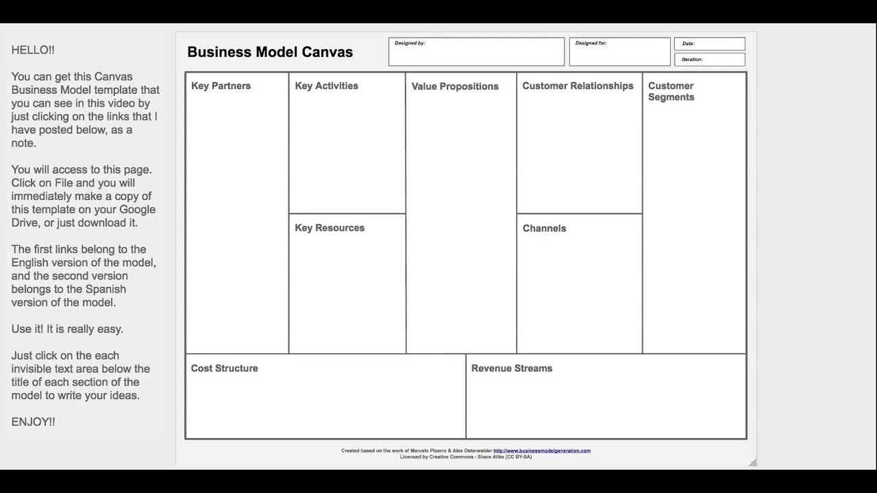 Lean Canvas Word Template Toptemplate My Id