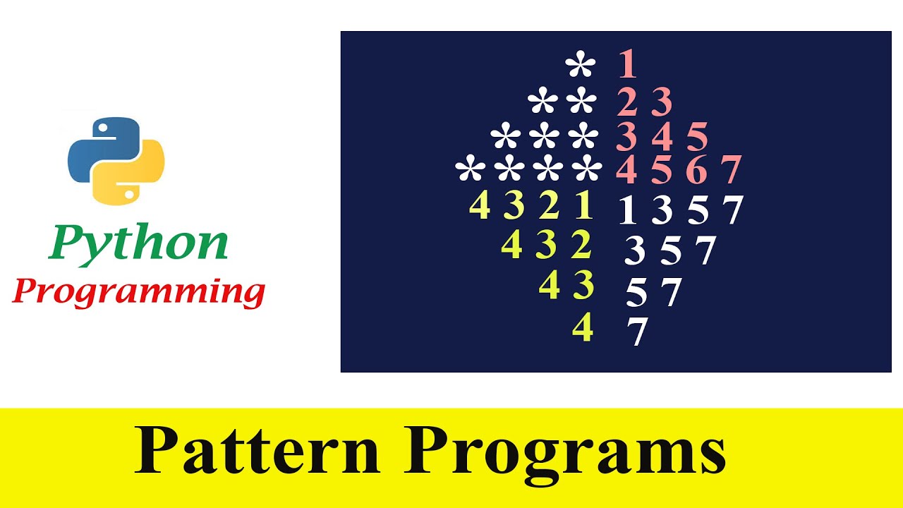 Python Pattern Program Printing Stars And Numbers In Diamond Shape