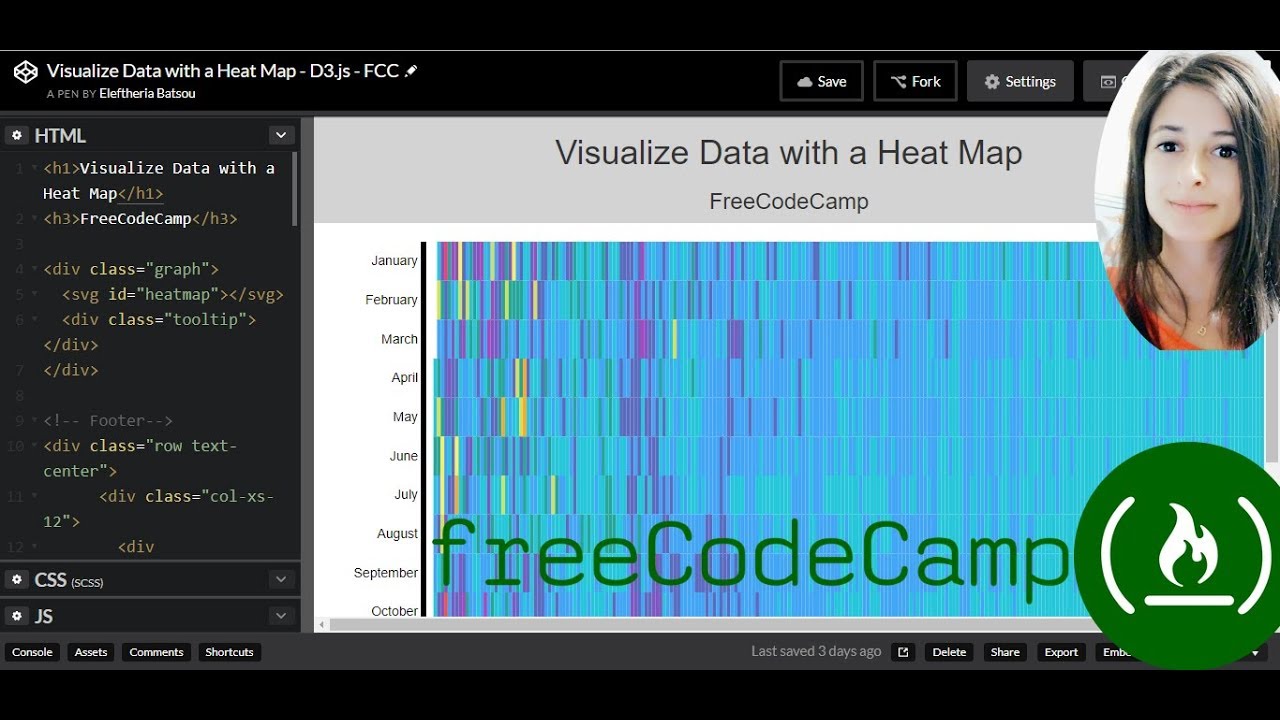 Visualize Data With A Heat Map D3 Js Freecodecamp Youtube