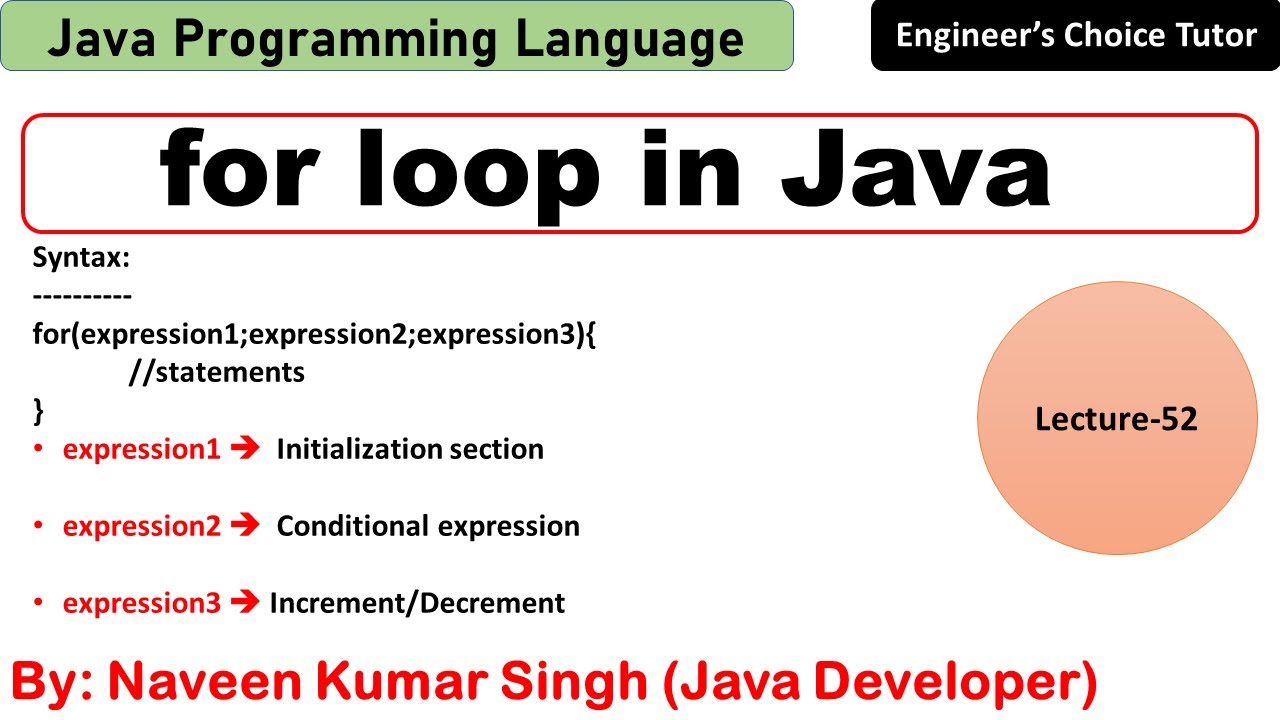 For Loop In Java Java Programming Language Java Youtube