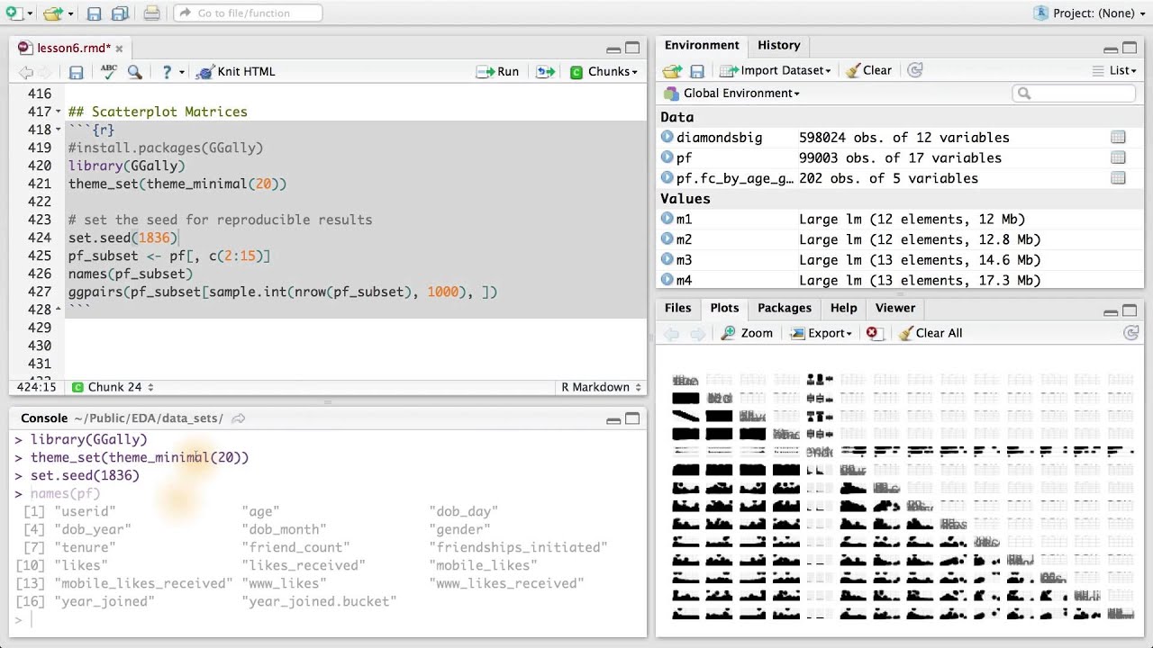 Scatterplot Matrices Data Analysis With R Youtube