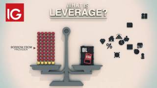 Leverage Explained In Under 30 Seconds By Ig Uk Mp3 Mp4 Download