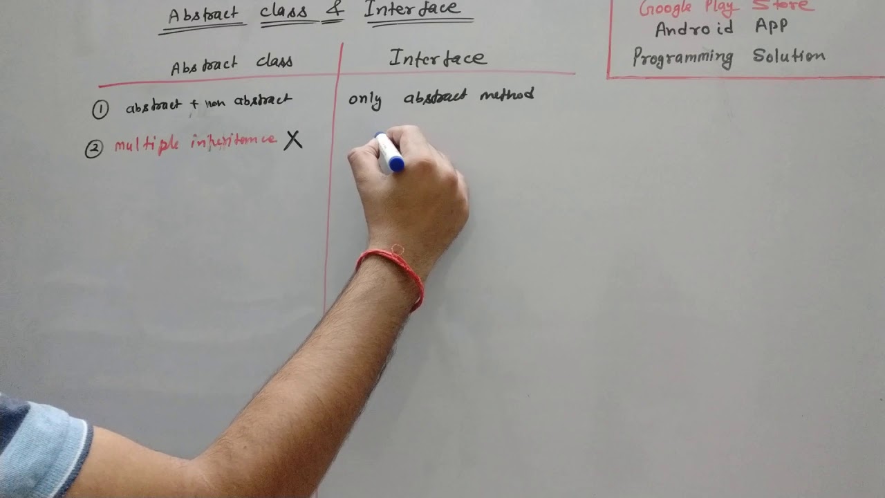 Difference Between Interface And Abstract Class In Java Youtube