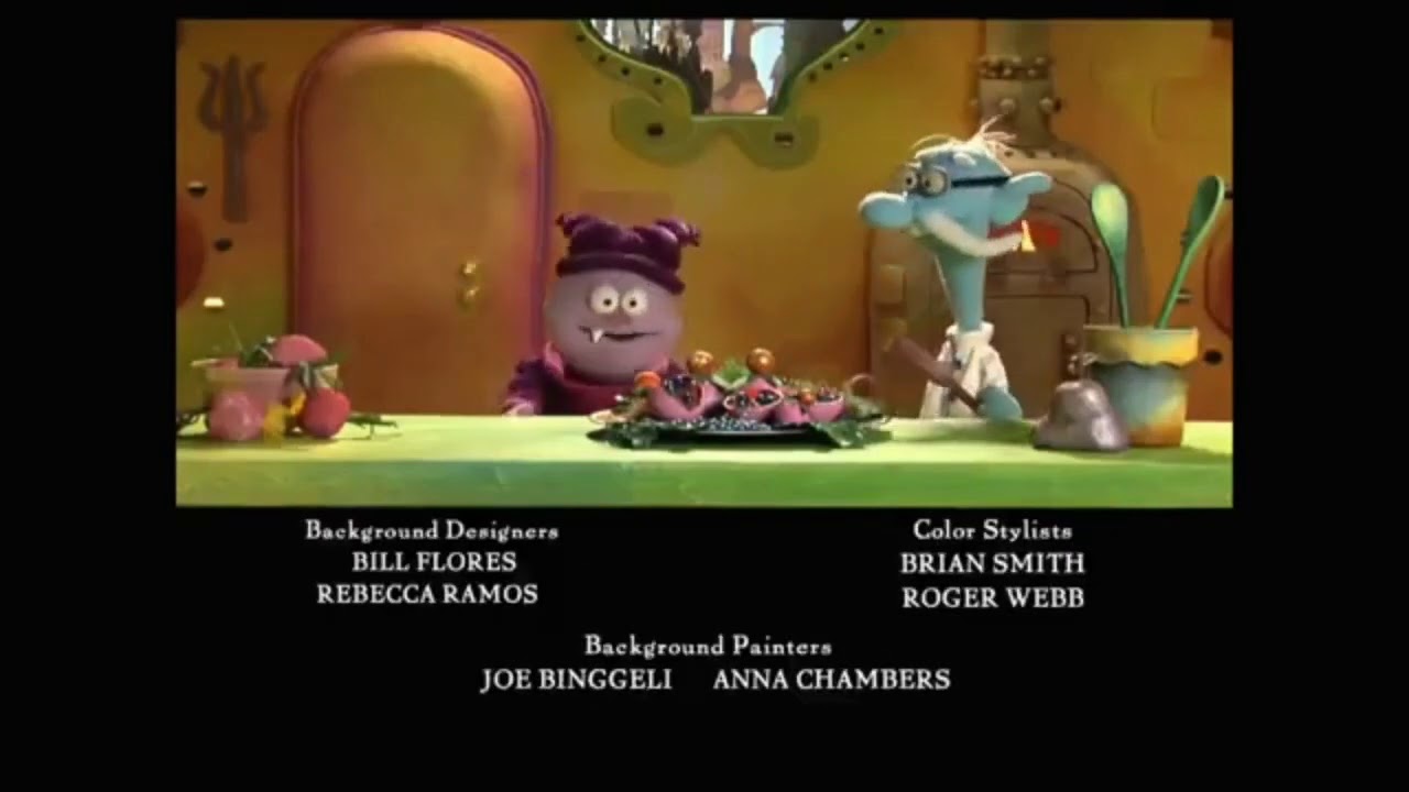 Chowder Puppet Credits But W Shocking Sound Effects Youtube