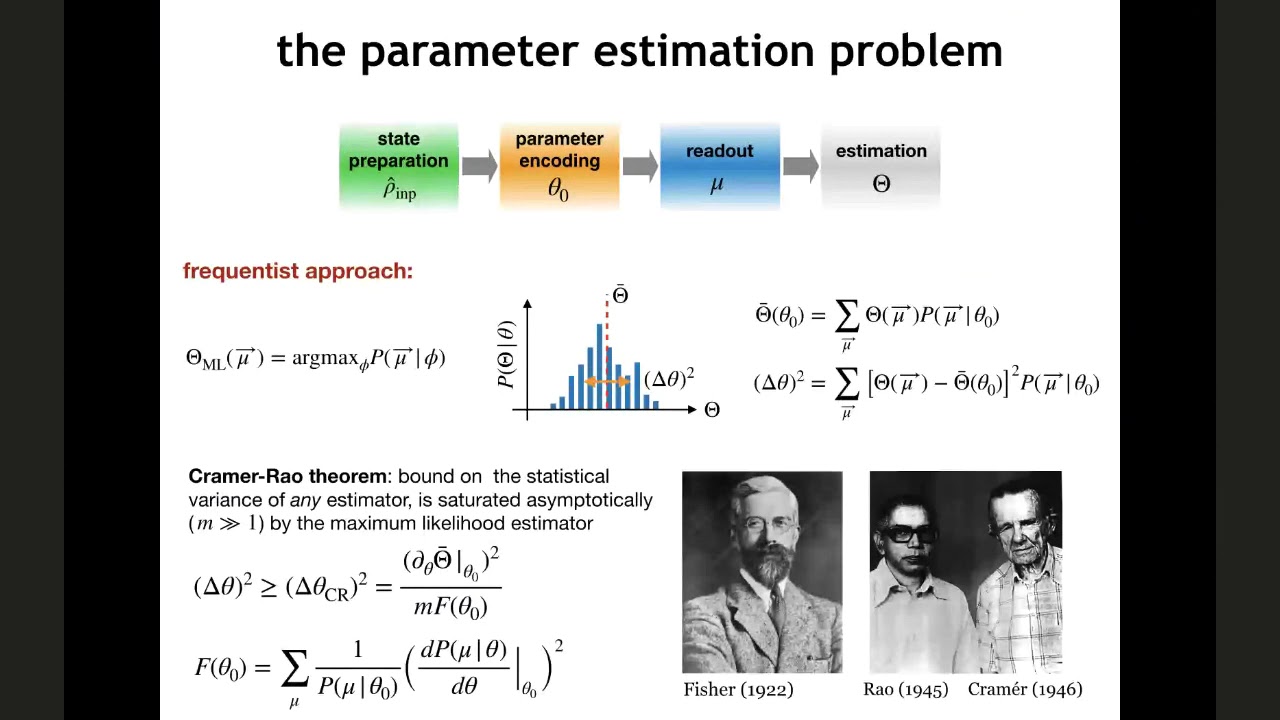 Qusco On Air Quantum Theory Of Parameter Estimation Part 1 Youtube