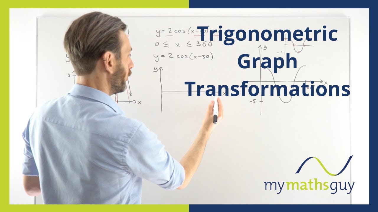 Trigonometric Graph Transformations Youtube