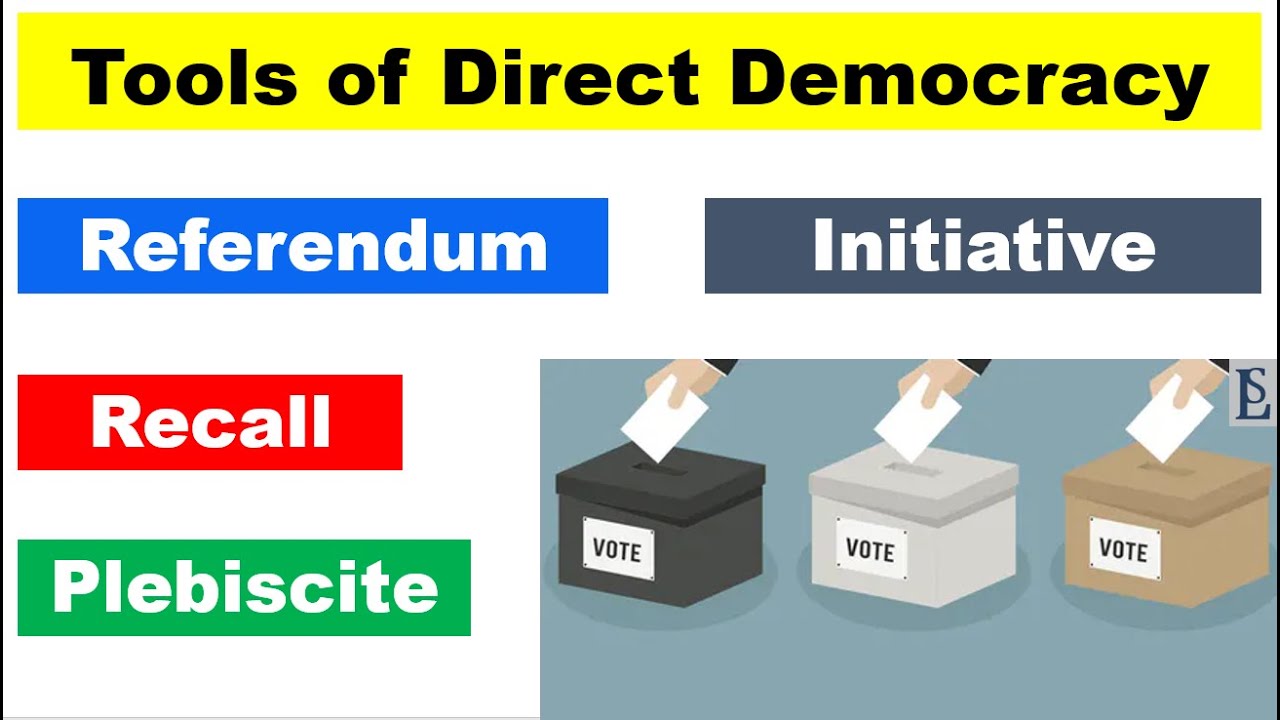 Tools Of Direct Democracy Referendum Initiative Recall