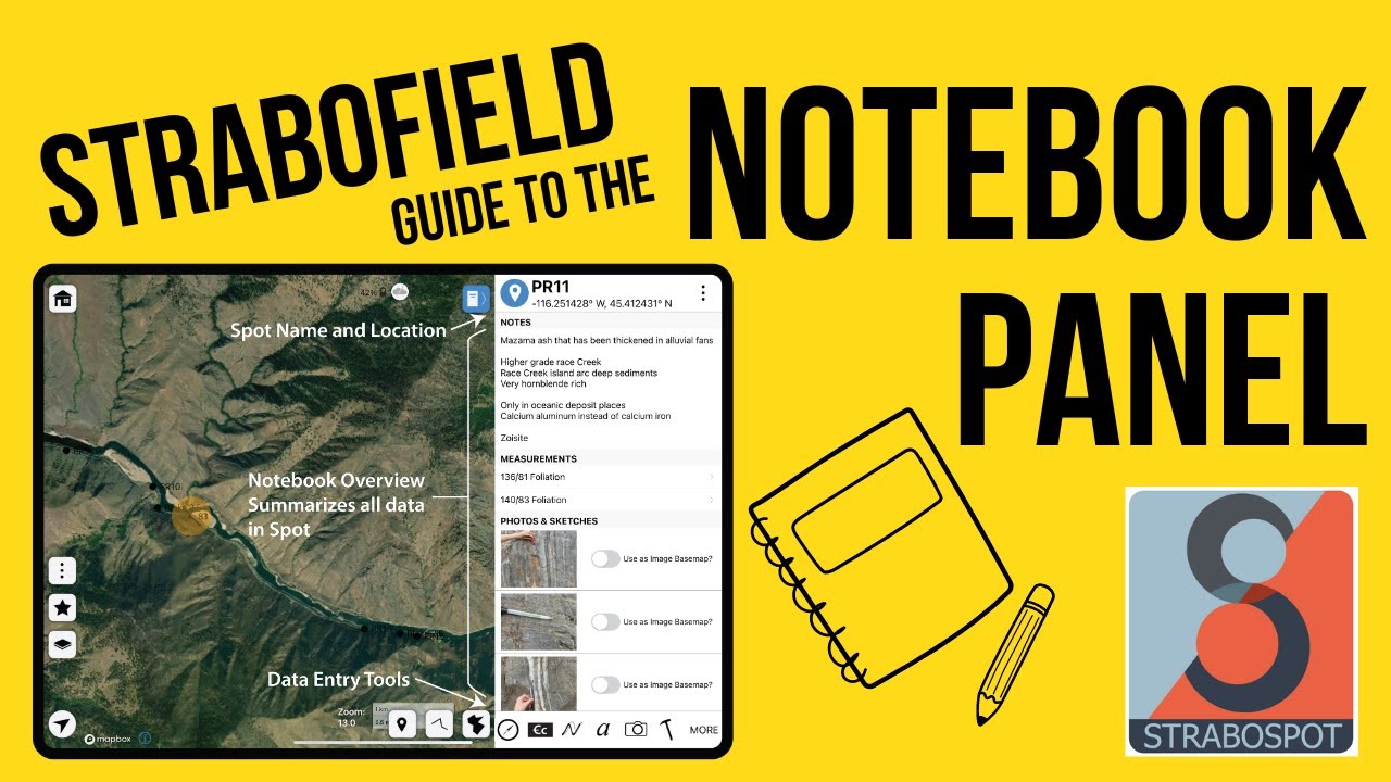 Notebook Panel Tutorial Strabofield Youtube