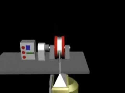 How Elevators Work Youtube