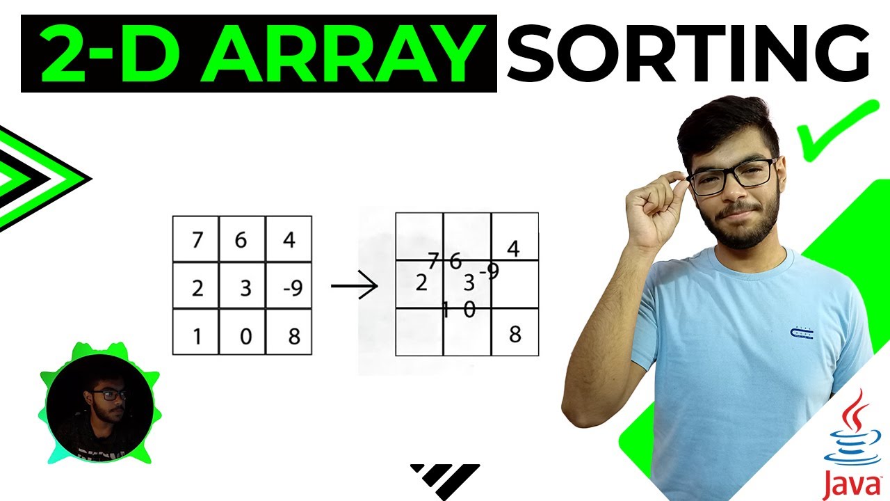 Java Program To Sort 2d Array In Ascending Order Youtube