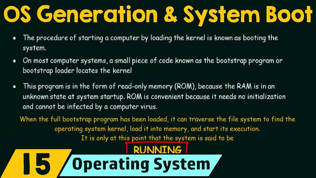 Operating System Generation And System Boot Youtube
