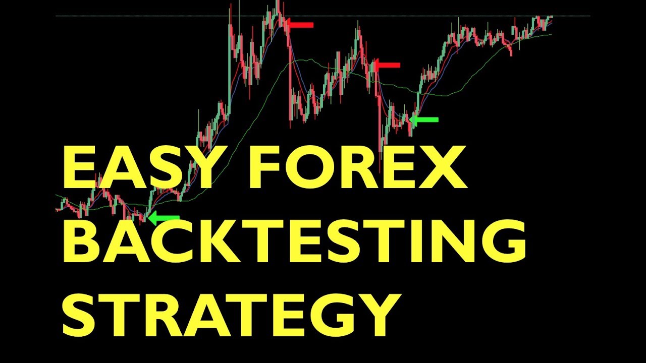 Easy Forex Backtesting Strategy Youtube