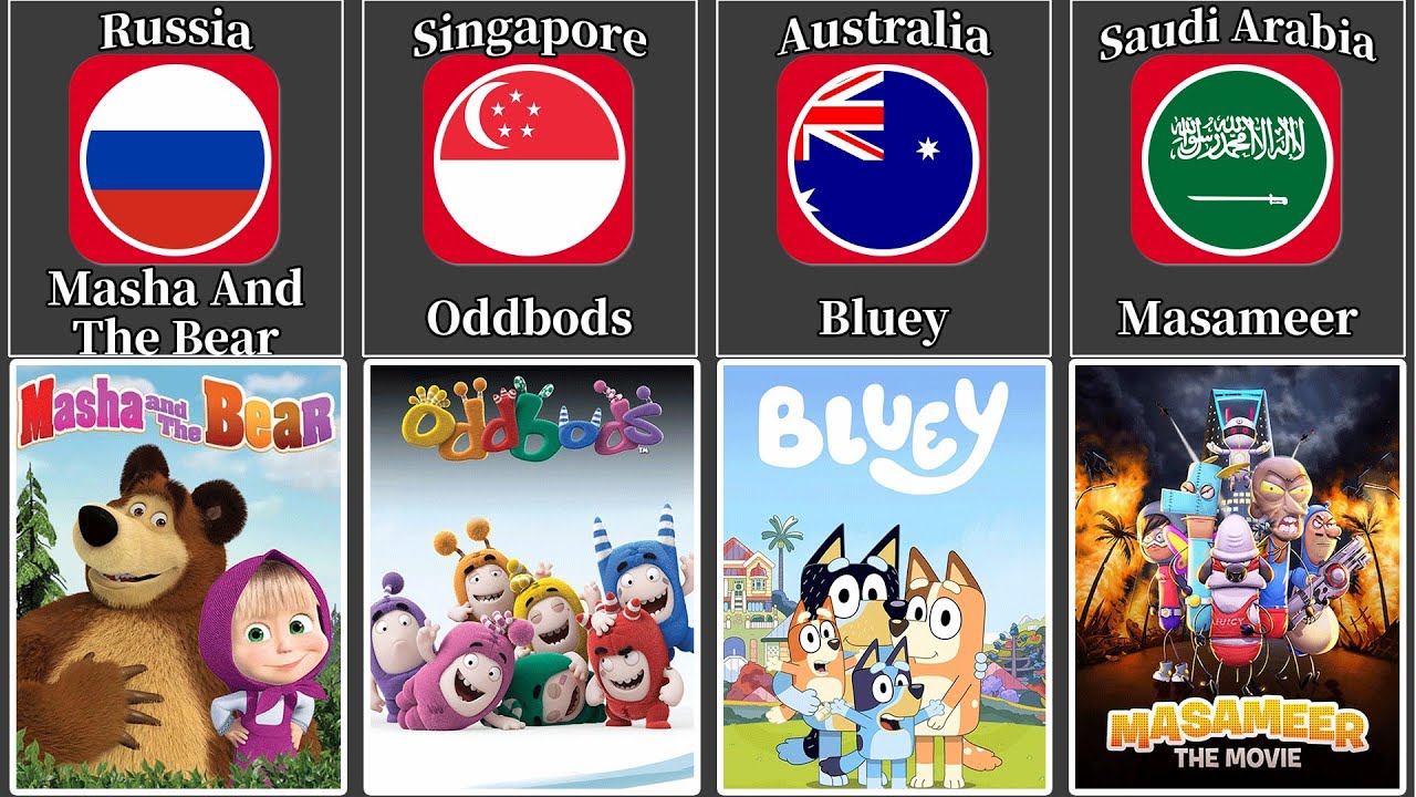 Comparison Cartoons From Different Countries Part 1 Youtube