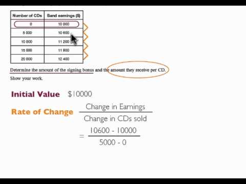 Finding Initial Value And Rate Of Change From A Table Youtube