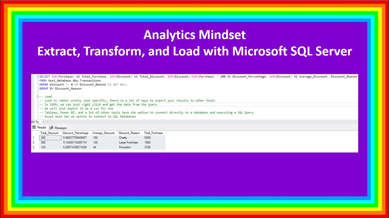 Extract Transform And Load With Ms Sql Server Youtube